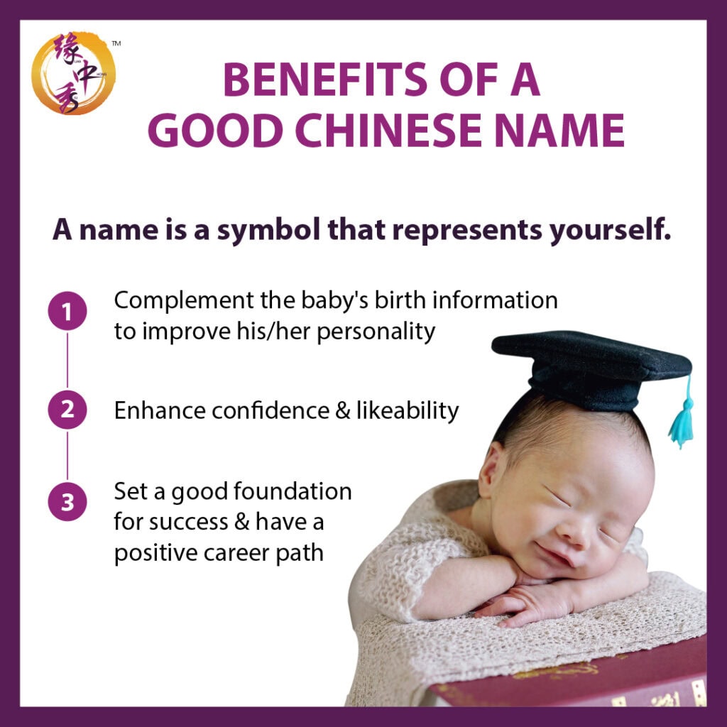 Baby Naming by Grand Master Phang | Yuan Zhong Siu